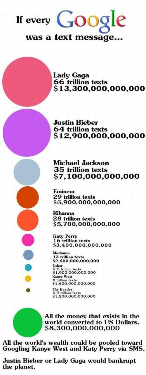 Daily Afternoon Randomness (39 Photos)