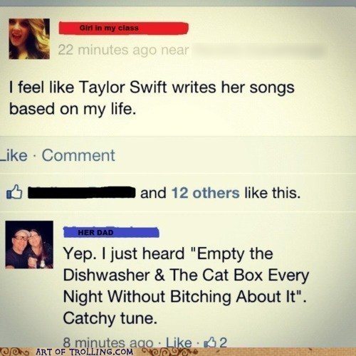 Funny examples of trolling