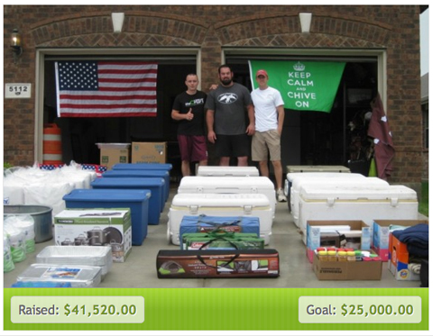 theCHIVERS surge through another goal, bring more help to Oklahoma ...