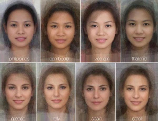Here's what the average person looks like in each country