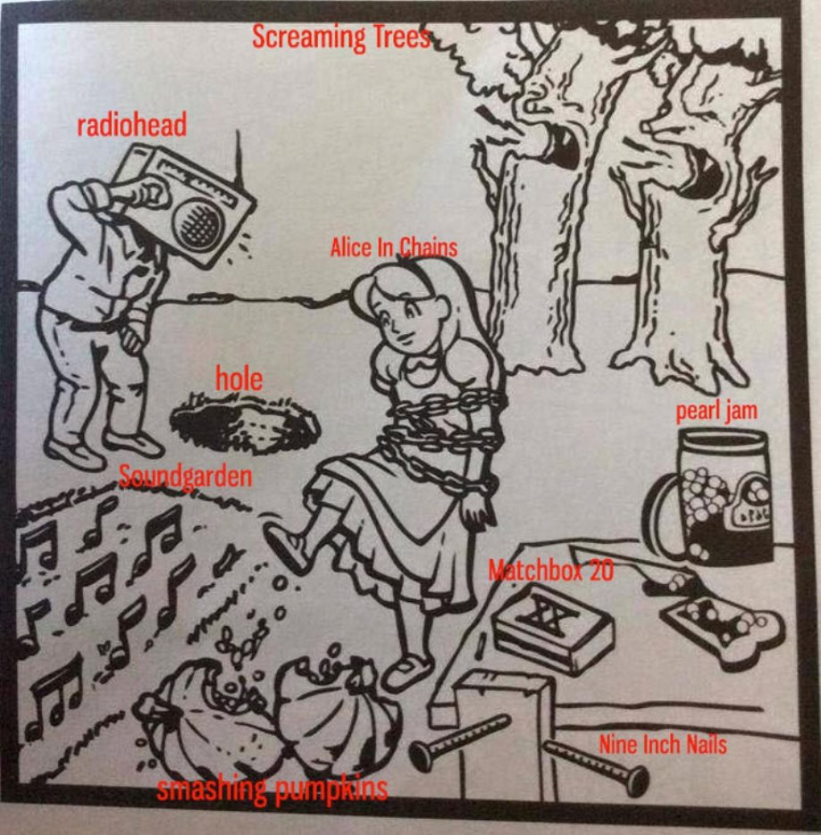 Can you recognize all the hidden '90s bands in this picture?