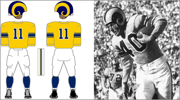 The historical evolution of the Rams uniforms (15 Photos)