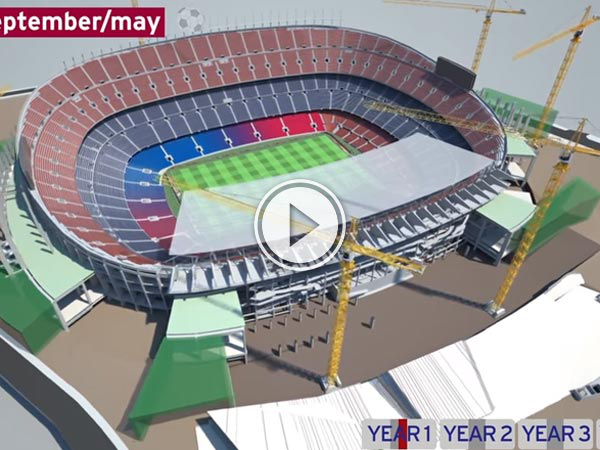 Building the new roof for Camp Nou is an amazing process (Video)