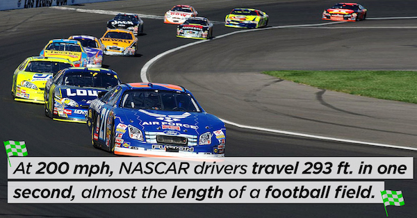 Facts about NASCAR