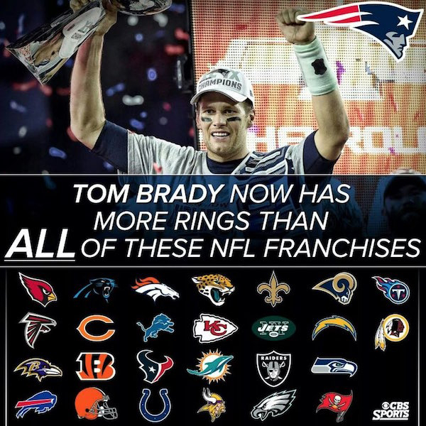 Tom Brady Winner Memes