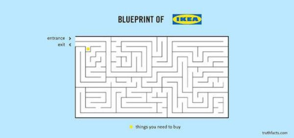 Hilarious Ikea fails prove the frustration is real (20 Photos)