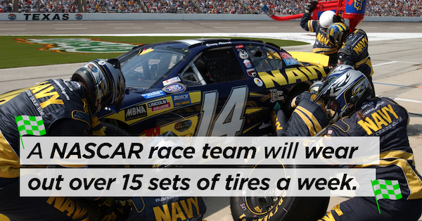 Facts about NASCAR