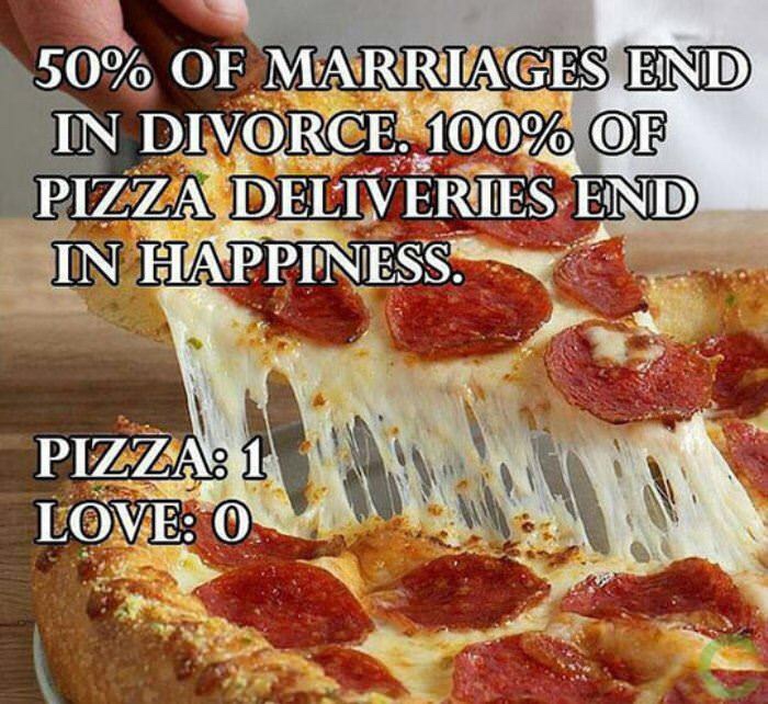 46 Funny Pizza Memes That Are Too Good To Be True - theCHIVE