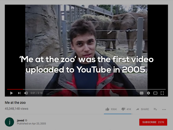 Historical firsts that shaped the modern world