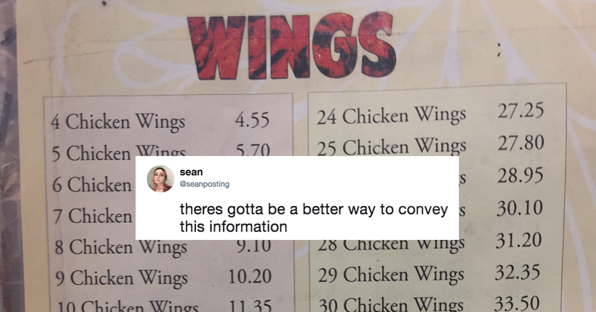 People have questions about this chicken wings menu (13 Photos)