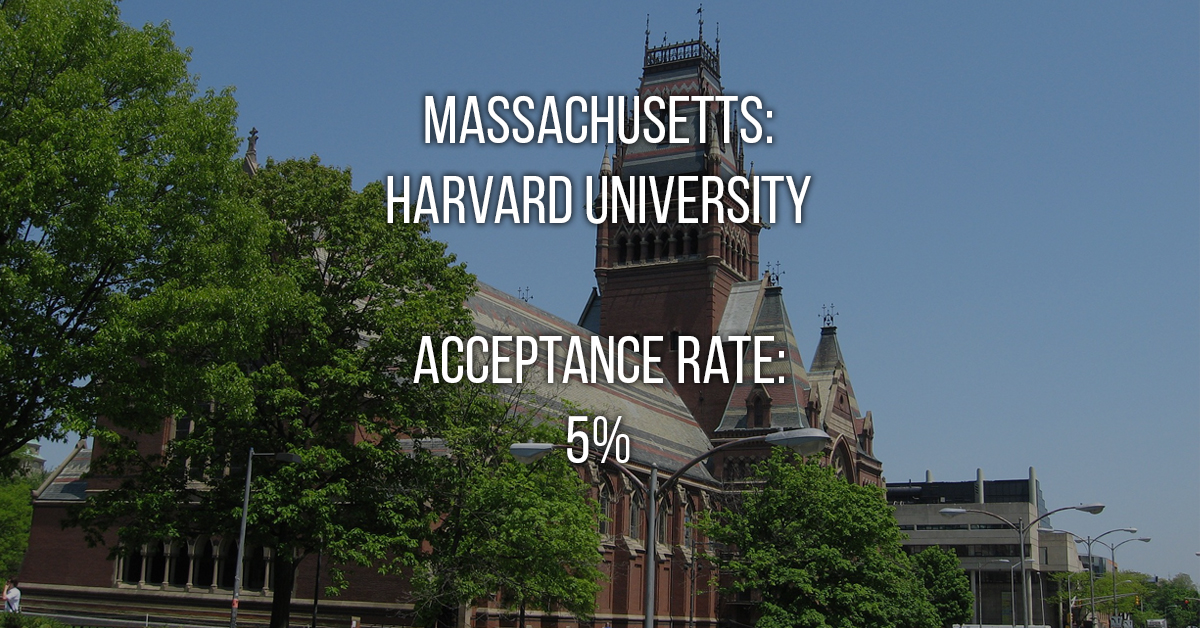 The most difficult U.S. colleges to get into by state