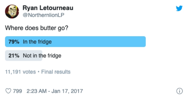 The Greatesst Food Debates Of The Decade