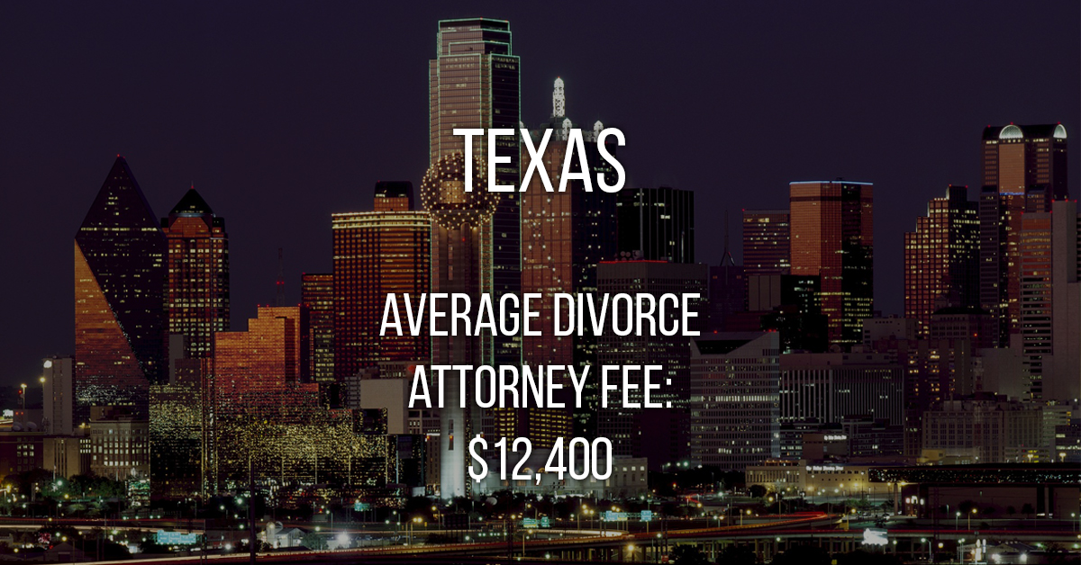 Financially, this is how divorce much it costs in each U.S. state