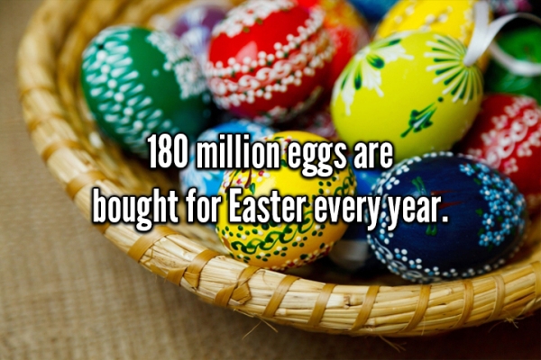 Snack on that foot-long chocolate bunny with some Easter holiday facts