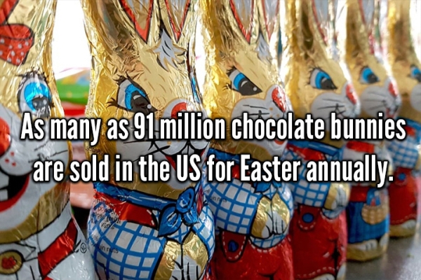Snack on that foot-long chocolate bunny with some Easter holiday facts