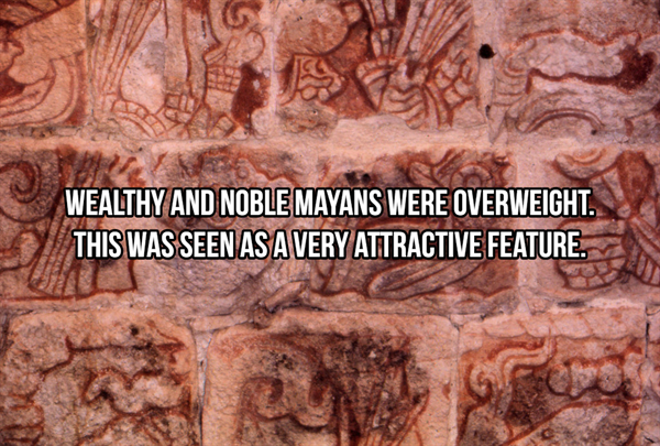 Fascinating facts abut Ancient Mayans
