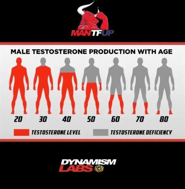 Mind-blowing, back-arching, toe-curling orgasm facts