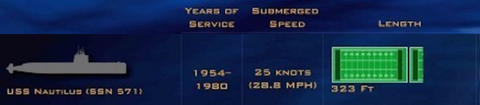 Submarine Evolution Graphic Specs Photos U.S. Navy Photos Civil WW New