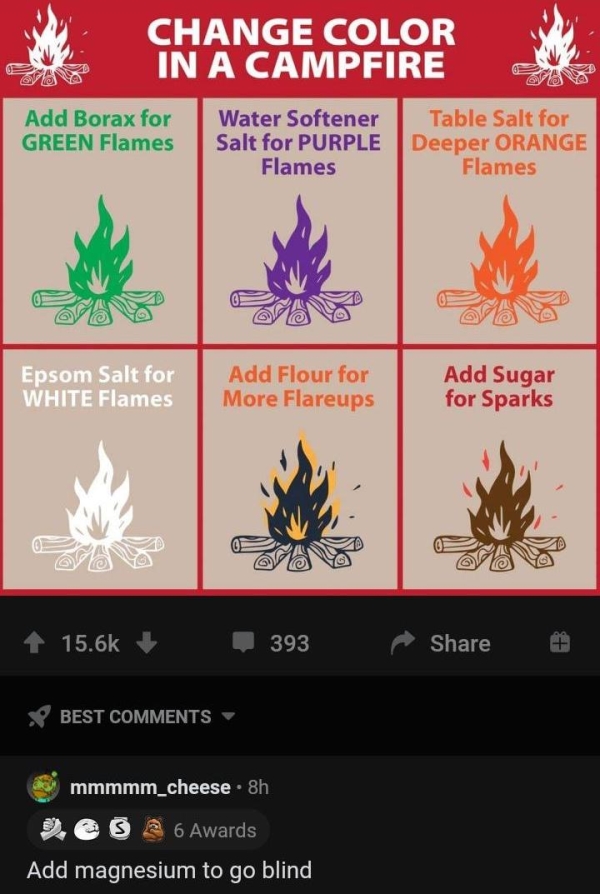 'Cursed comments' will leave you in shock | Humor | theCHIVE