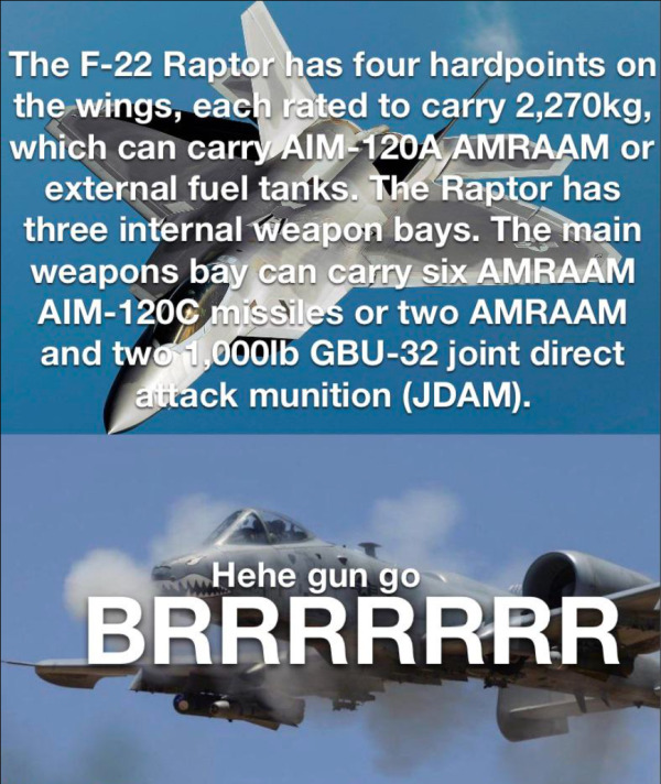 Best A-10 Warthog Memes New Thunderbolt ii Funny Military Humor Brrrrt