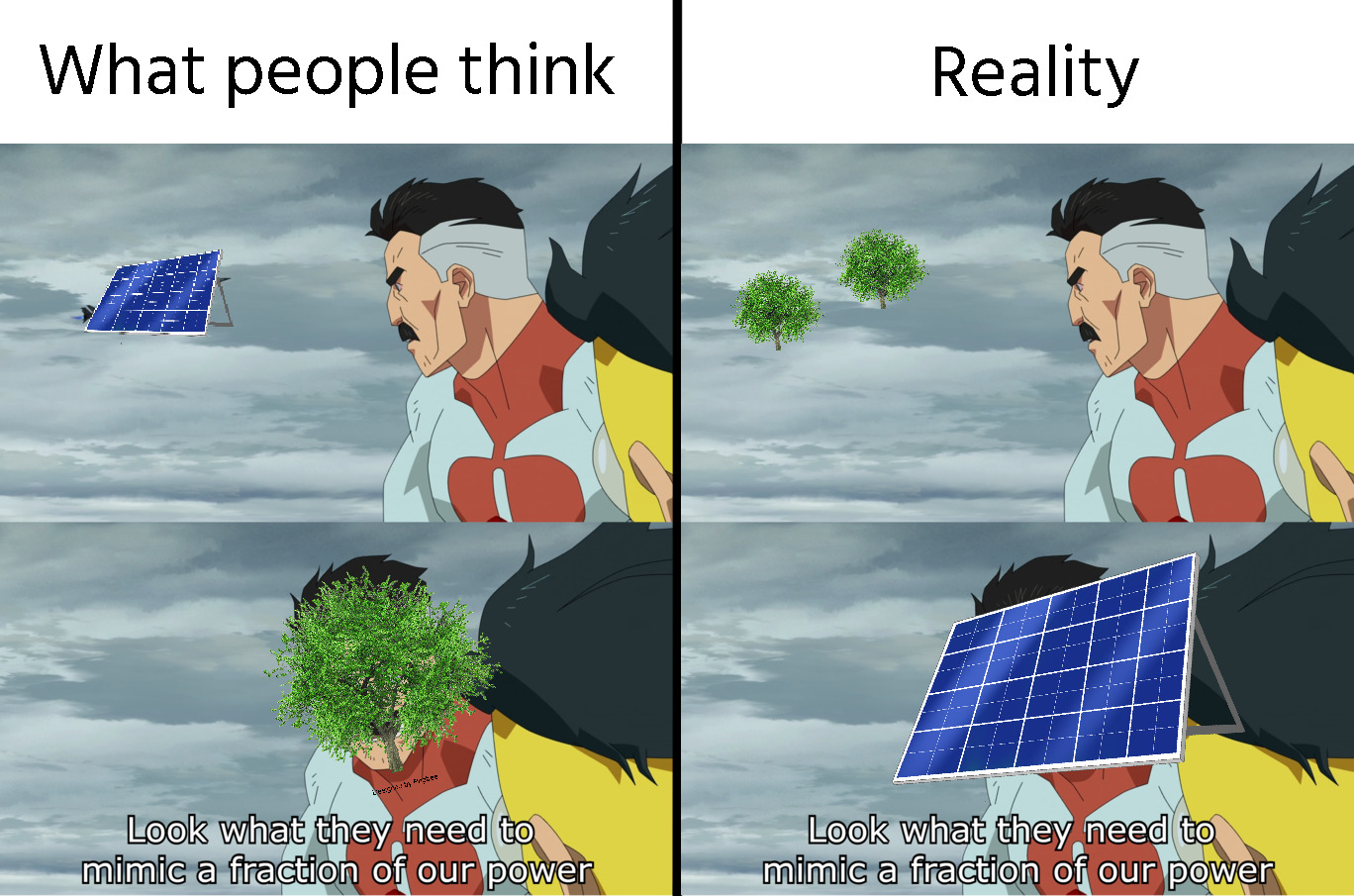 The Perfect Formula Of Science Memes