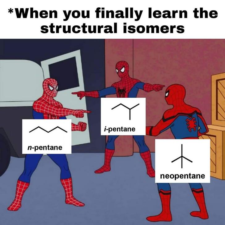 The Perfect Formula Of Science Memes