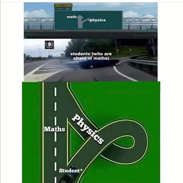 The Perfect Formula Of Science Memes