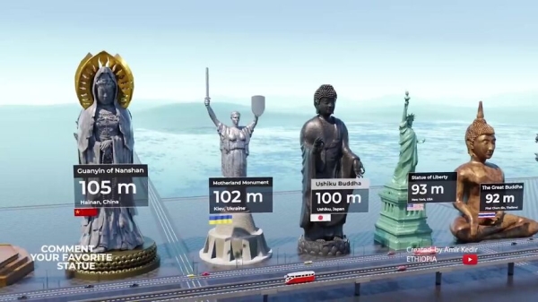 THAT'S how tall that is!? (25 Photos)