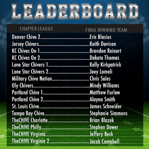 Attention Chive Nation: Your Fantasy Football overlords have arrived