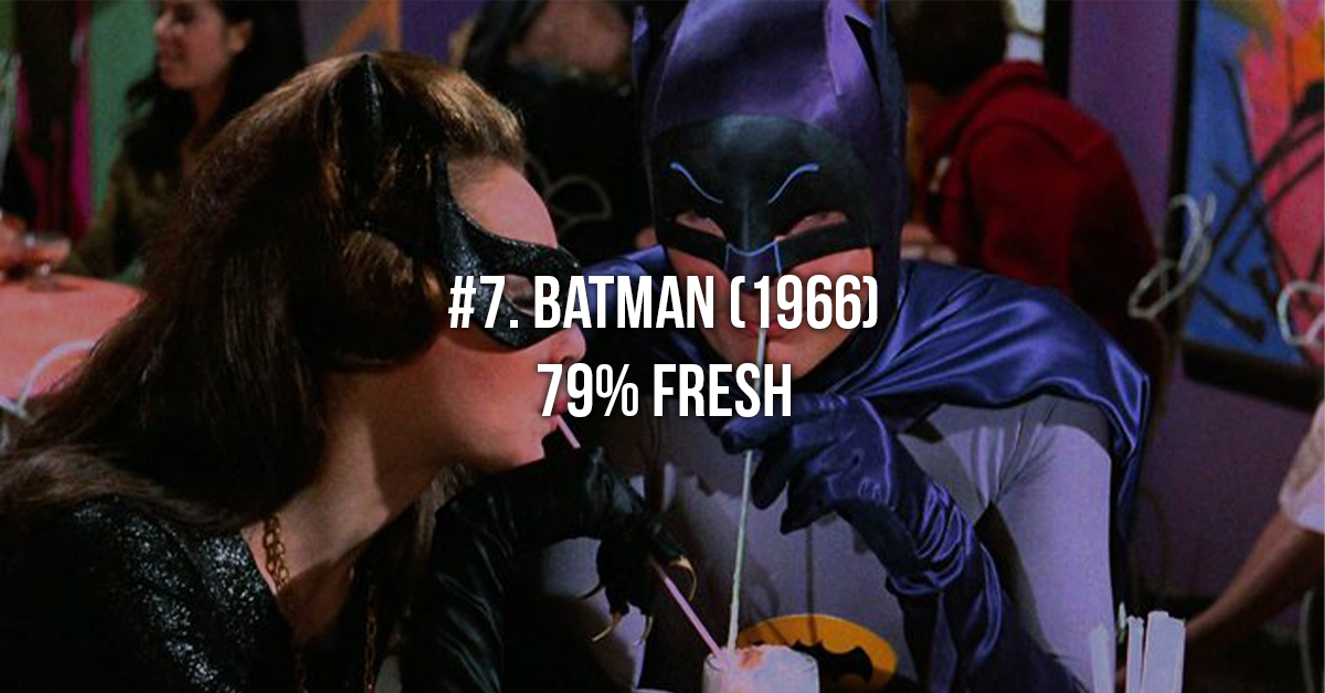 Ranking ALL Batman movies just in time for THE Batman