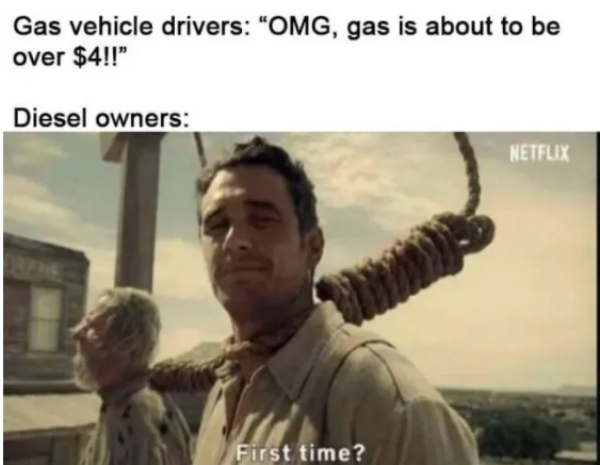 Memes Gas