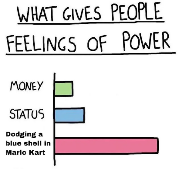 Time to level up with some fresh video game memes