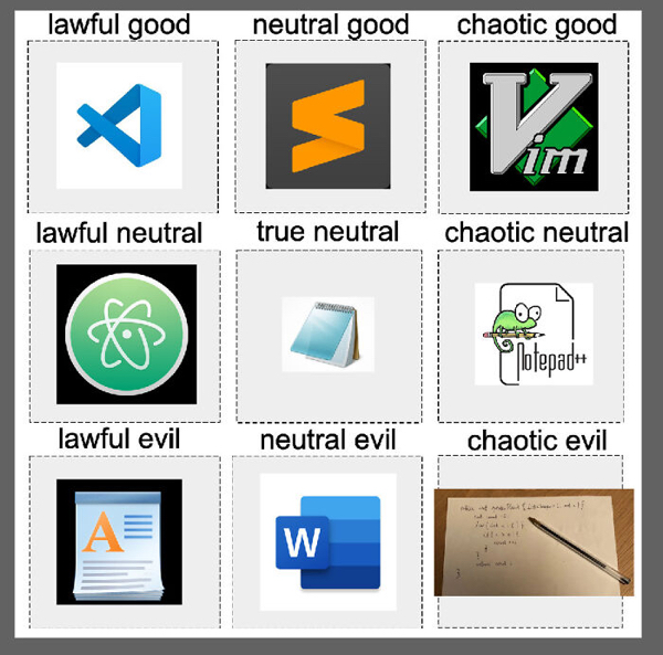 Programmer memes are the perfect code for some laughs