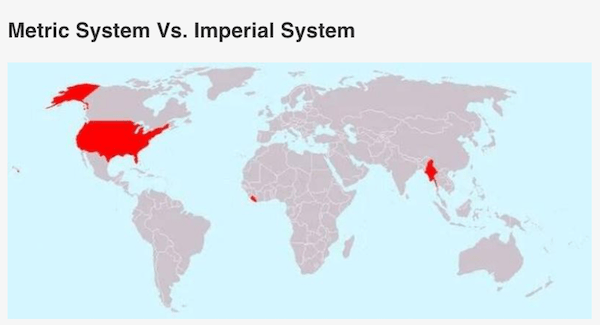 These maps show the true scale of the world's countries