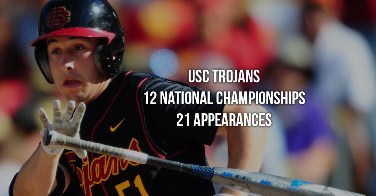 Head back to class with the Top 10 NCAA Baseball programs the world ha