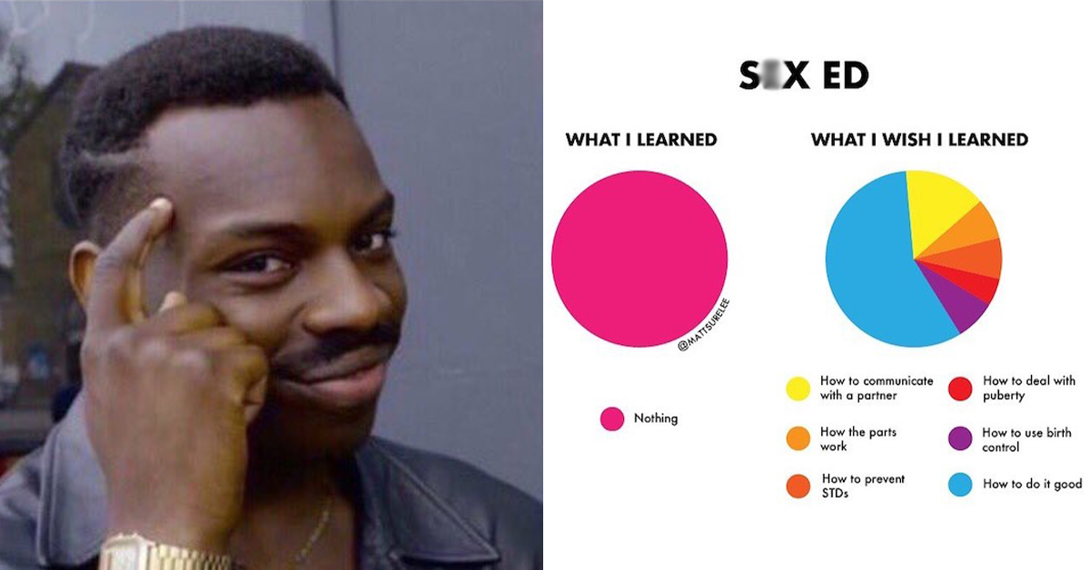 These hilariously honest charts sum up our lives a little too well
