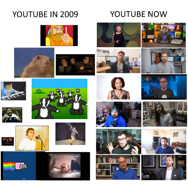 Welcome to the World of Dank Memes