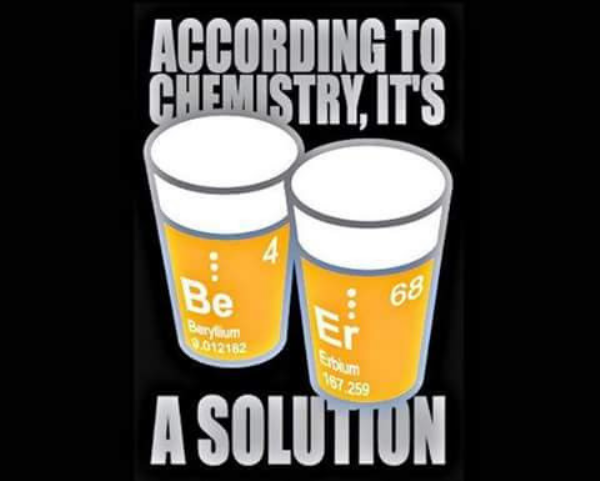 BEER-a-FULL Friday Memes for Funny Weekend Drinking Awesome Photos