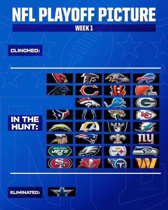 Unlike the kickers in Week 1, leather bound NFL memes don't miss