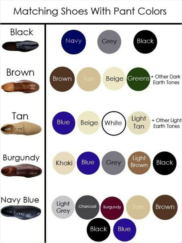 Helpful clothes charts to get you out of your next wardrobe jam