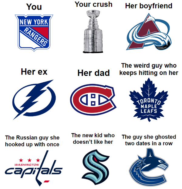 We're going bar down with some top cheese NHL memes