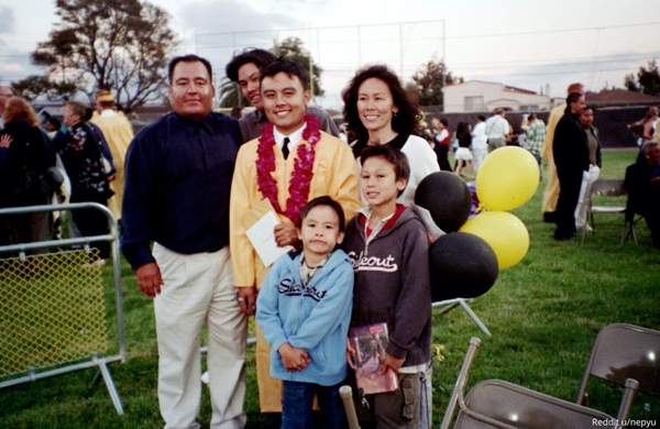 Thankfully our most awkward years are always captured on film