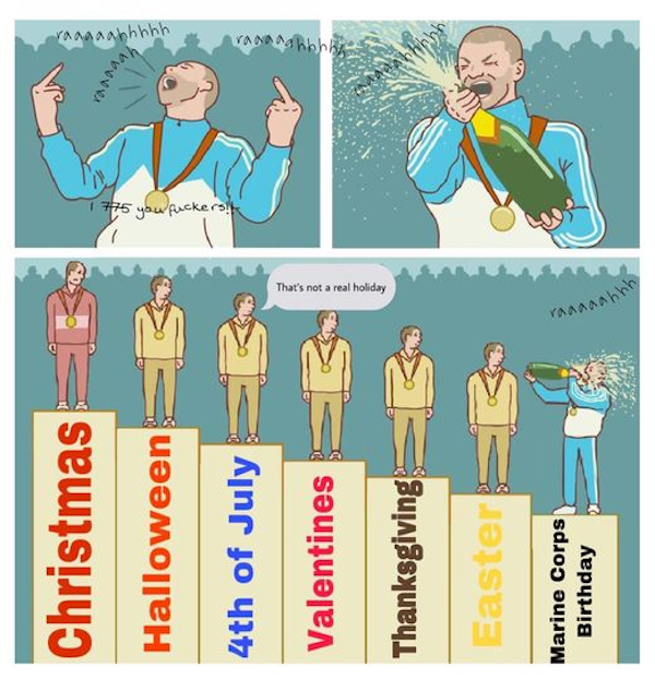 Military memes only Veterans will understand