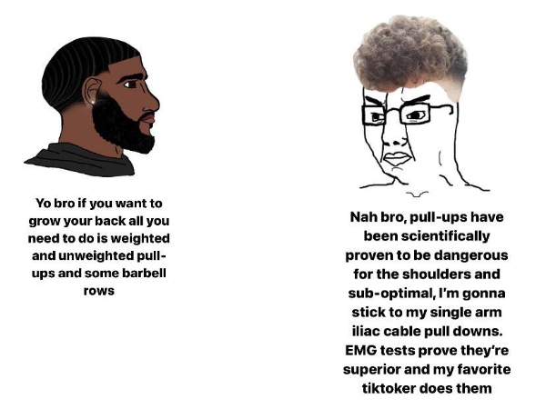 Gym Memes Are Super-Sets of Laughter