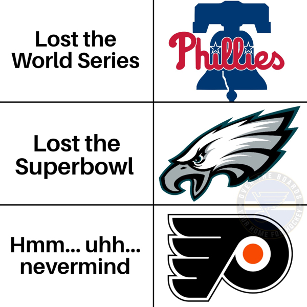 Uhh Nevermind Meme
