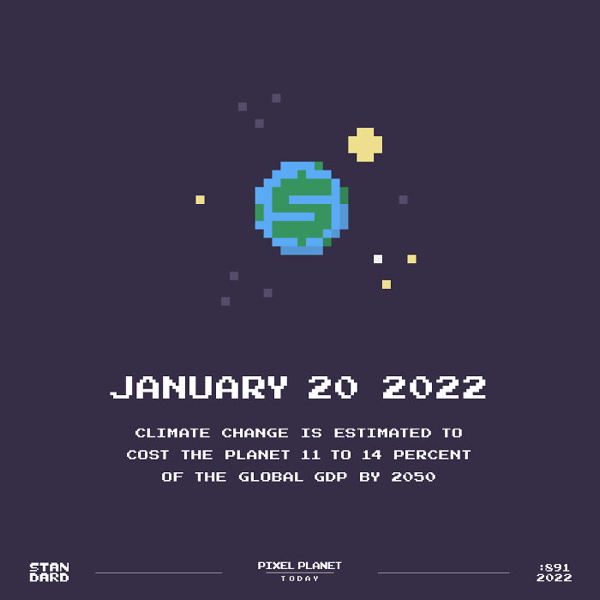 Facts about the environment get the retro pixels treatment