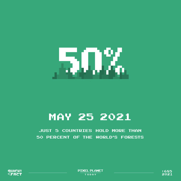 Facts about the environment get the retro pixels treatment