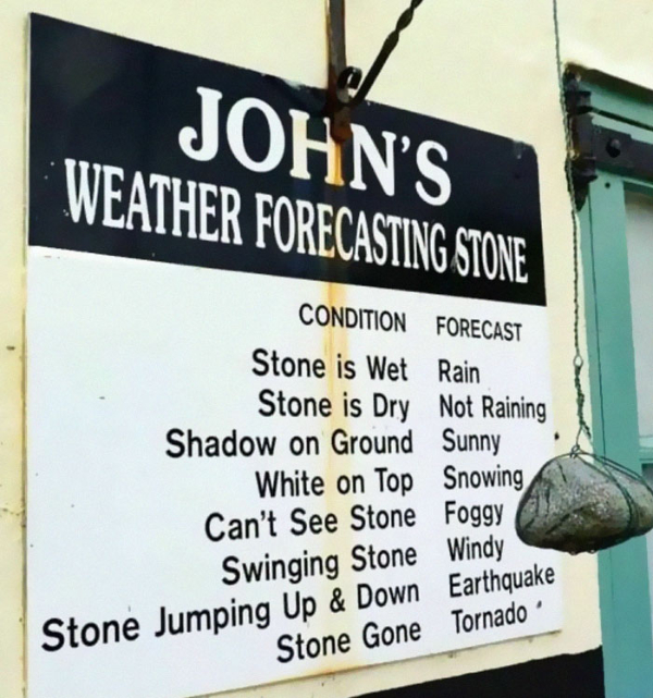 Irish Weather Forecast Memes