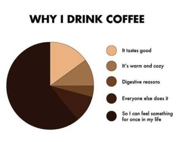 Coffee memes to go with... Well, your coffee, what else?