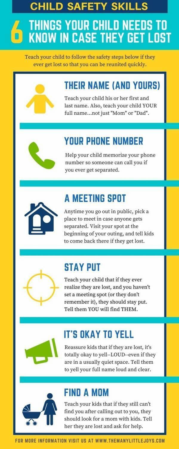 Insanely helpful parenting charts that'll win you Parent of the Year